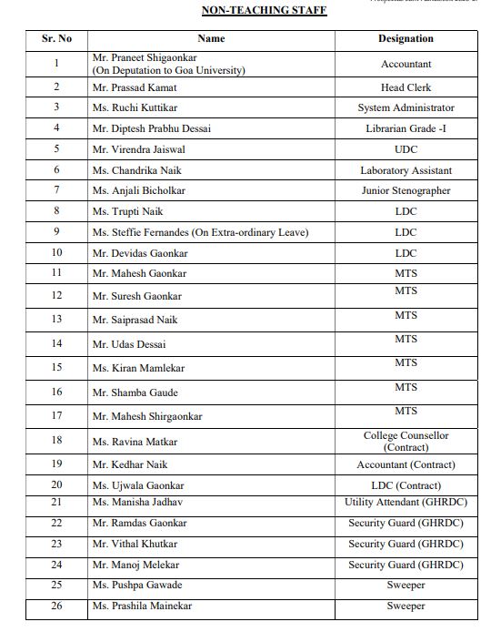 Non-Teaching Staff | GMFC