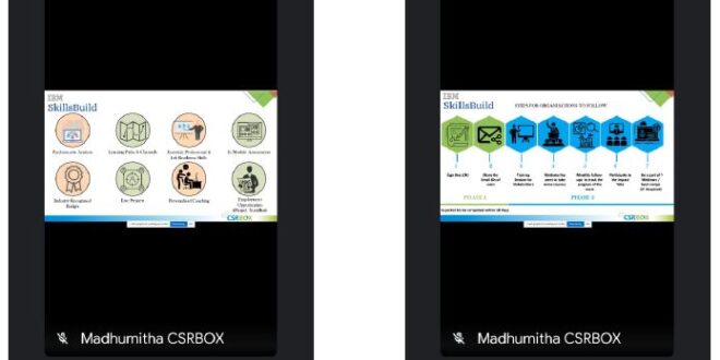 PRESENTATION ON IBM SKILL BUILD BY CSR BOX | GMFC